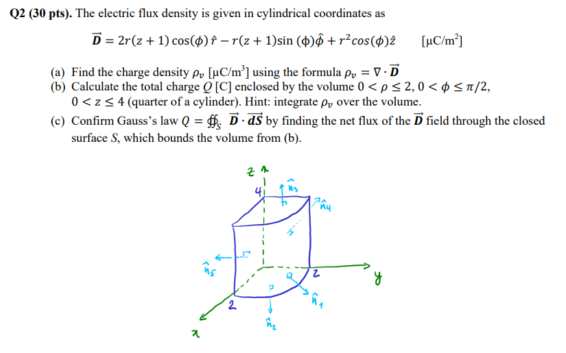 Solved Q2 (30 pts). The electric flux density is given in | Chegg.com