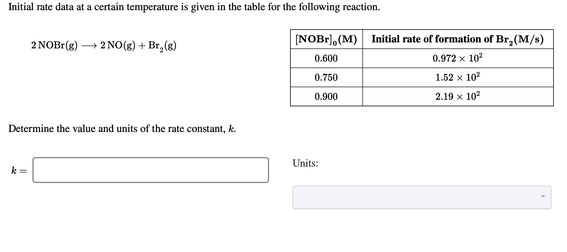 Solved Initial rate data at a certain temperature is given | Chegg.com
