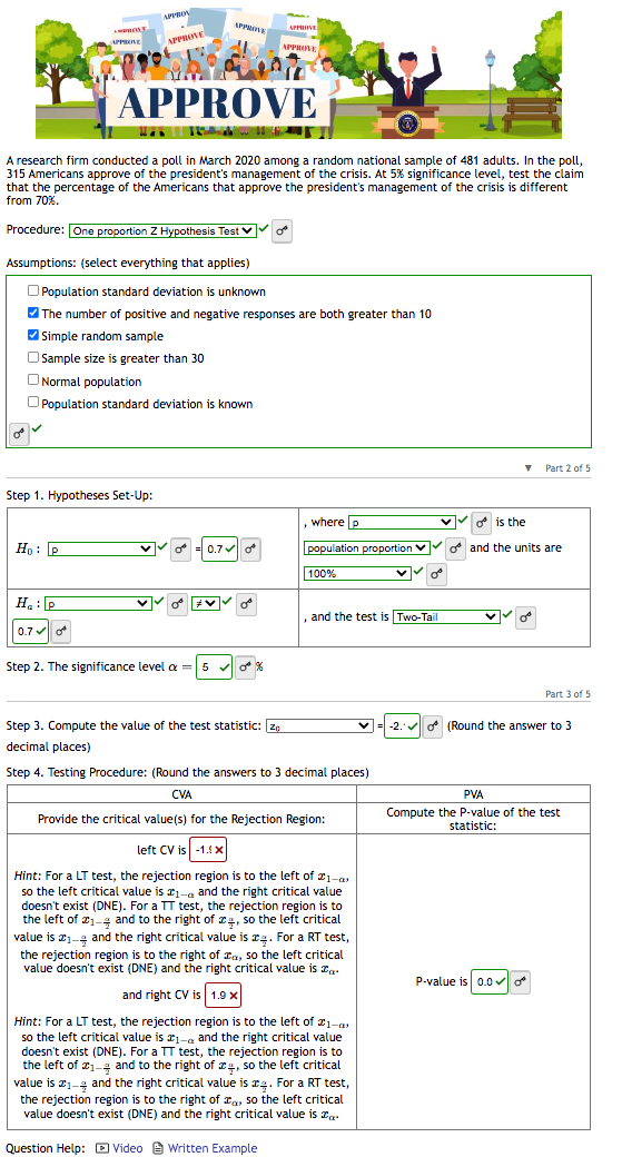 Solved critical value needed left CV is not -1.96 and right | Chegg.com Solved critical value needed left CV is not -1.96 and right | Chegg.com