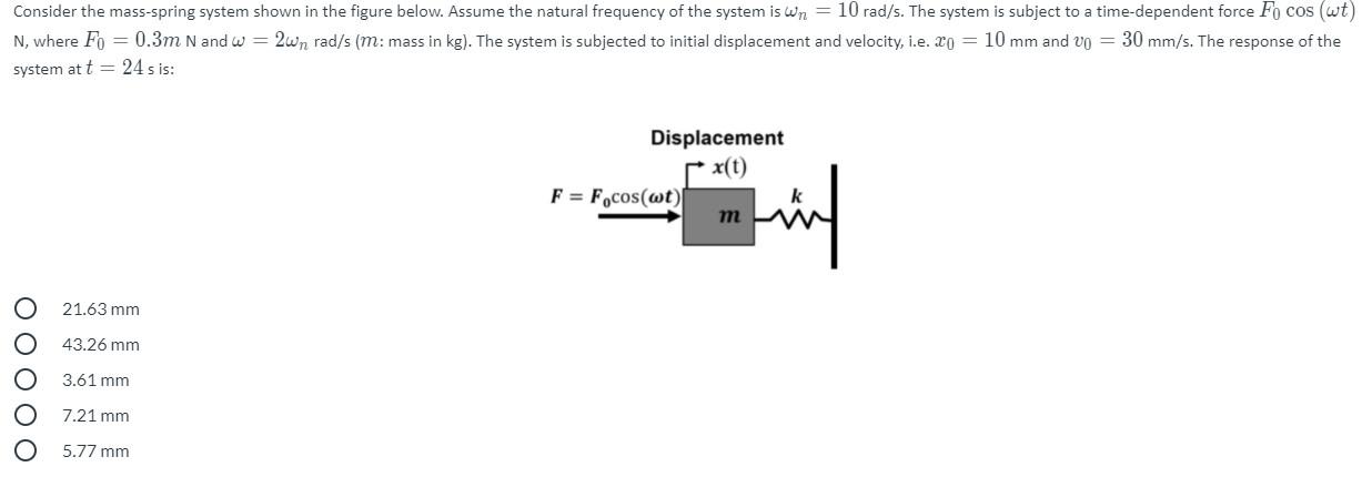 Solved Consider the mass-spring system shown in the figure | Chegg.com
