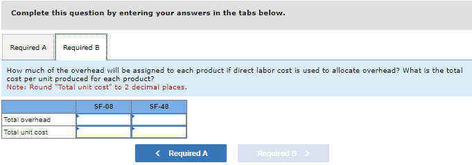 Solved Shady Fabrlcation Group (SFG) manufactures components | Chegg.com