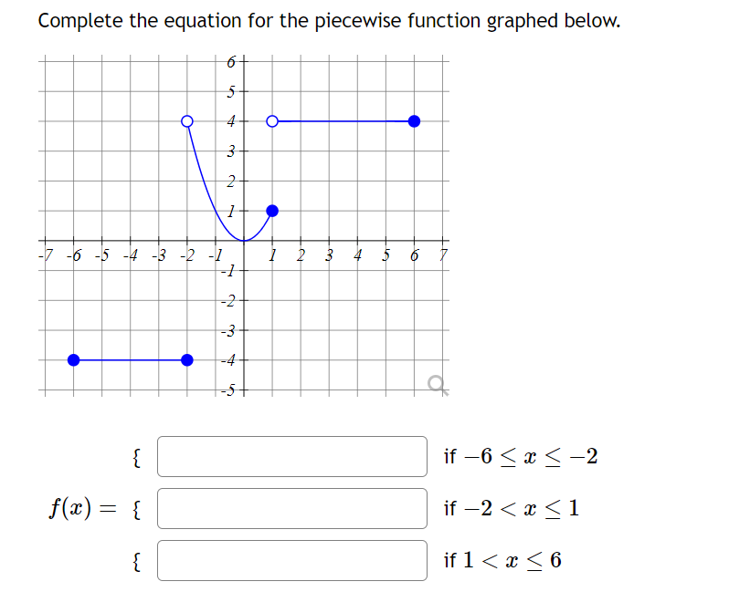 Solved Complete the equation for the piecewise function | Chegg.com
