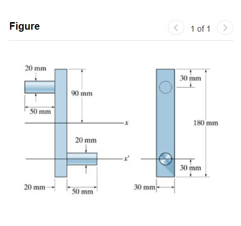 Solved Determine the moment of inertia of the overhung crank | Chegg.com