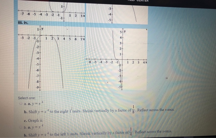 Solved Determine If The Graph Can Represent A Polynomial 2071