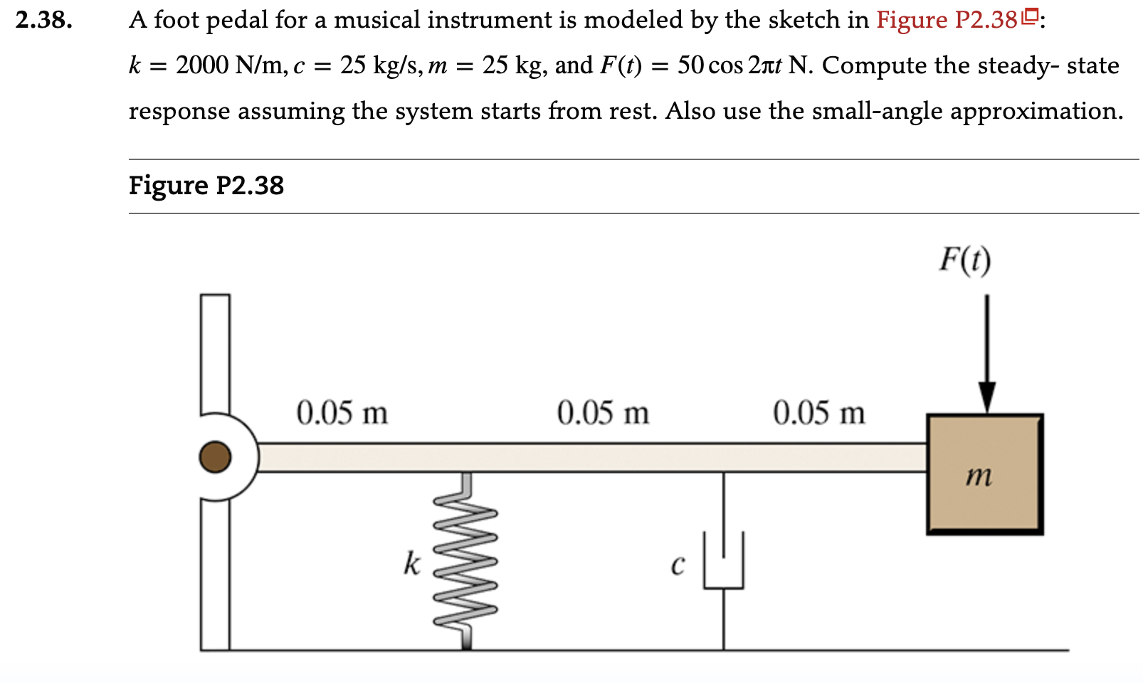 Solved A foot pedal for a musical instrument is modeled by | Chegg.com