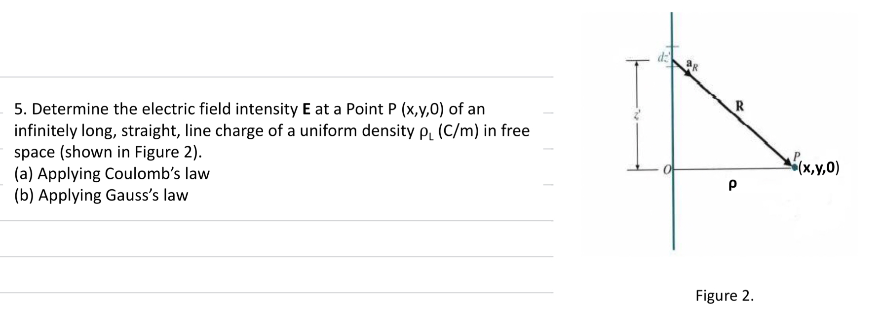 Solved 5. Determine the electric field intensity E at a | Chegg.com