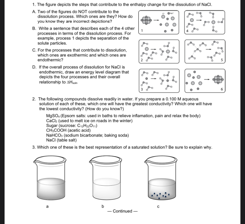 1. The figure depicts the steps that contribute to | Chegg.com
