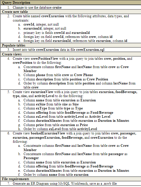 Solved 2. Create table named crewExcursion with the | Chegg.com
