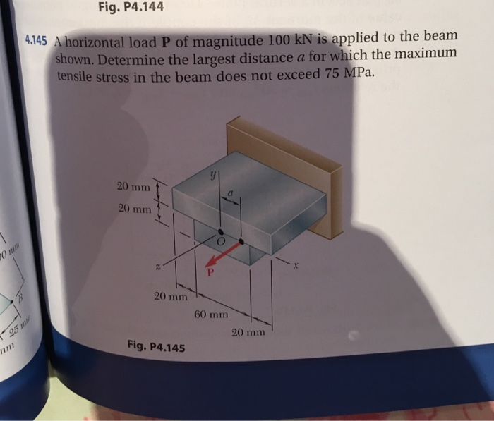 Solved Fig P4 144 145 A Horizontal Load P Of Magnitude 100 Chegg solved-fig-p4-144-145-a-horizontal-load-p-of-magnitude-100-chegg