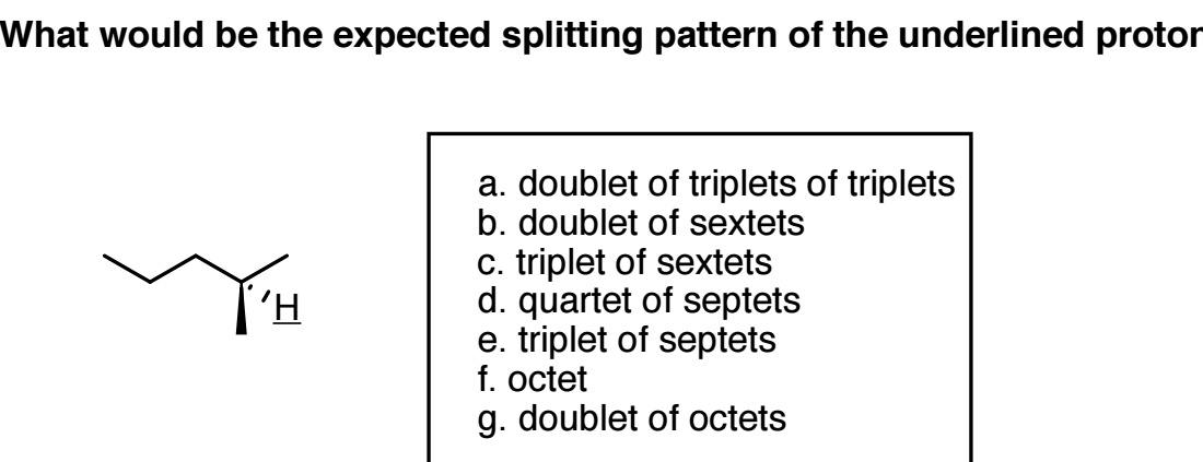 Solved What would be the expected splitting pattern of the | Chegg.com