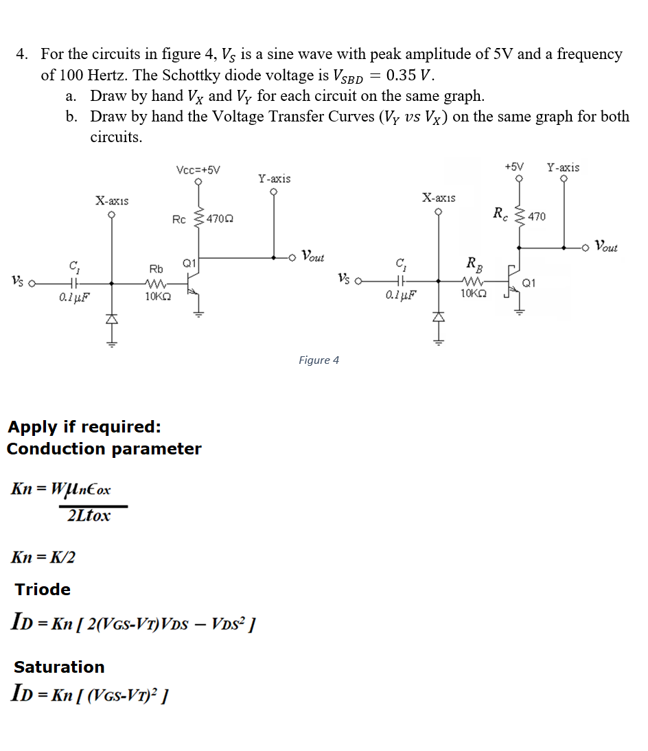 Solved 4. For the circuits in figure 4, Vs is a sine wave | Chegg.com