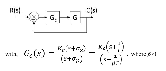 (10 pts) Design a Lag compensator, Gc(s) – see slide | Chegg.com