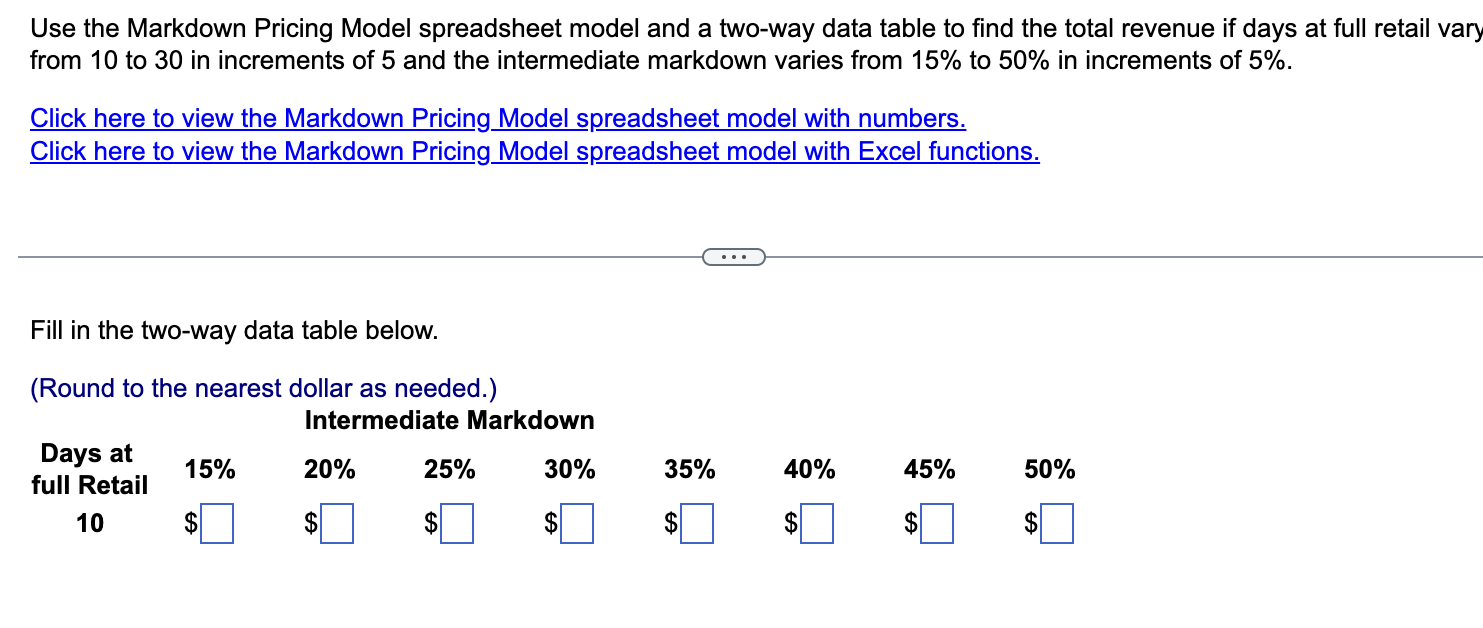 Use the Markdown Pricing Model spreadsheet model and | Chegg.com