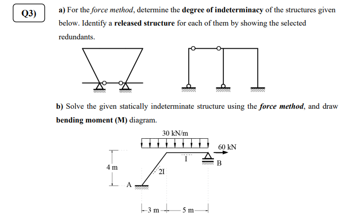 Solved a) For the force method, determine the degree of | Chegg.com