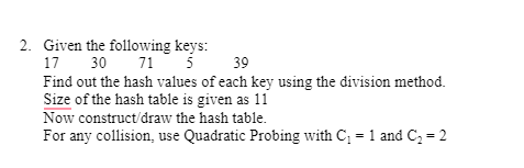 Solved Given the following keys: 173071539 Find out the hash | Chegg.com