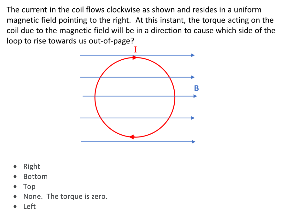 Solved The current in the coil flows clockwise as shown and | Chegg.com