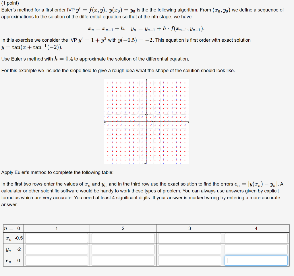Euler's method for a first order IVP | Chegg.com