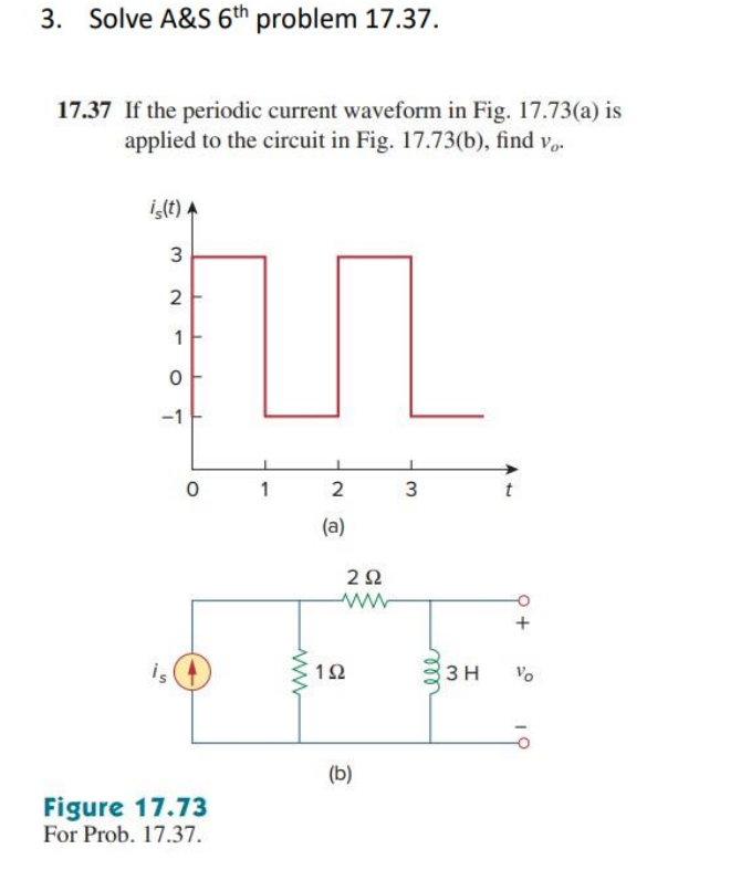Solved 17.37 If the periodic current waveform in Fig. | Chegg.com