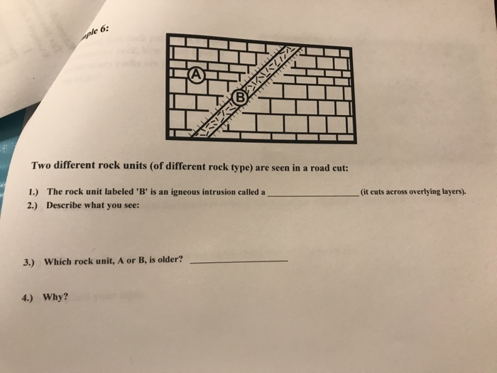 Solved ne two examples below show the same general rule for | Chegg.com