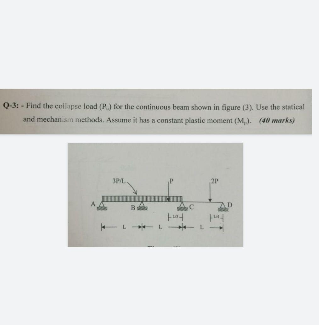 Solved Q-3: - Find the collapse load (P.) for the continuous | Chegg.com