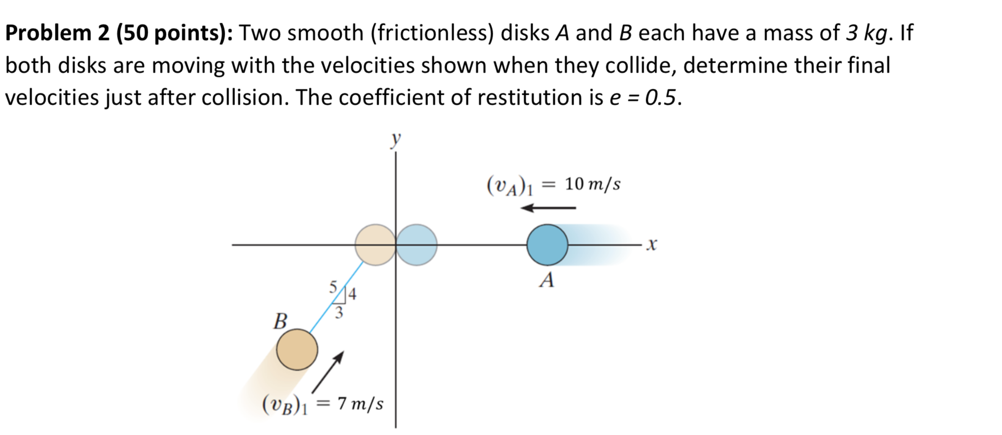 Solved Problem 2 (50 points): Two smooth (frictionless) | Chegg.com