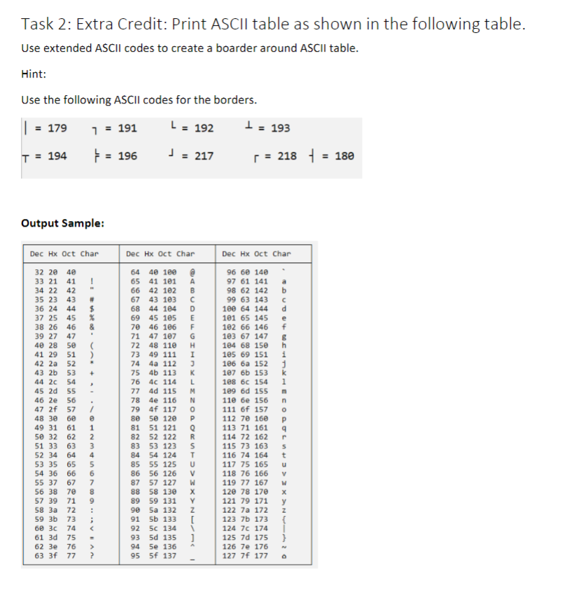 Solved ASCII Stands For American Standard Code For Chegg