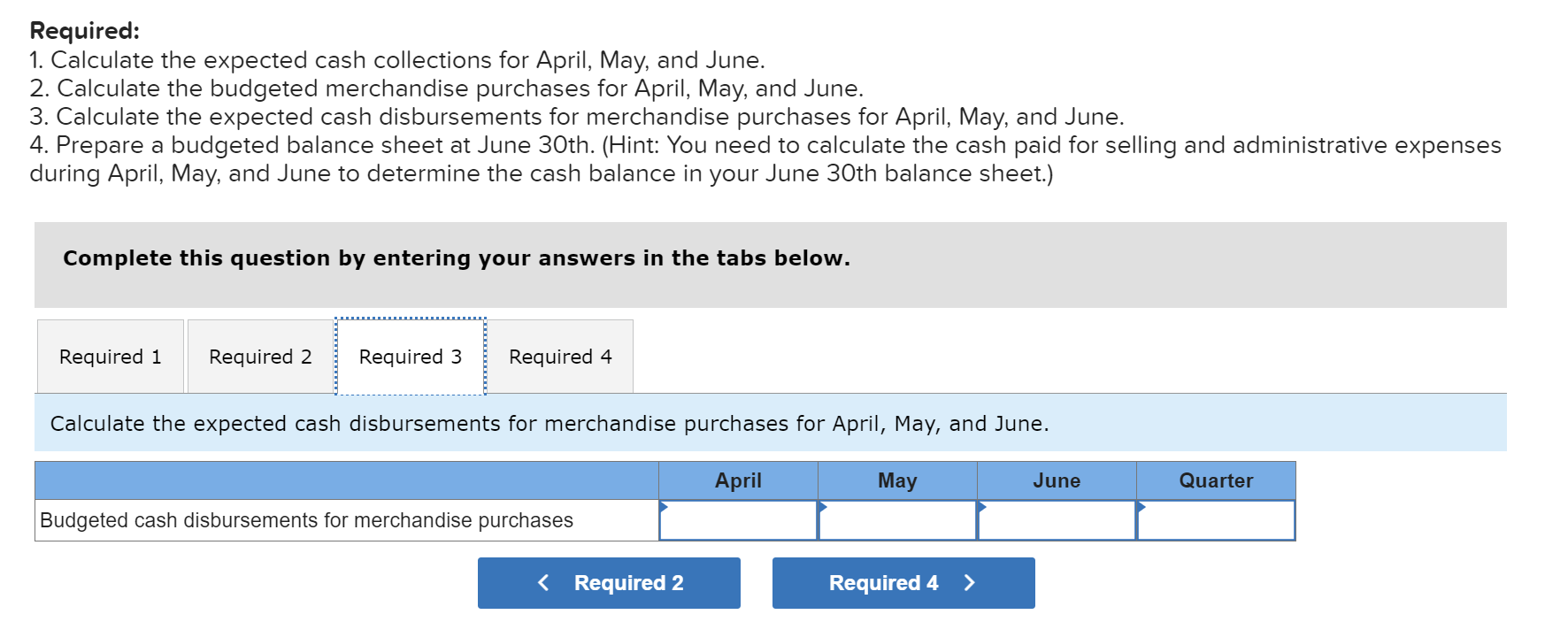 Solved Required: 1. Calculate the expected cash collections | Chegg.com