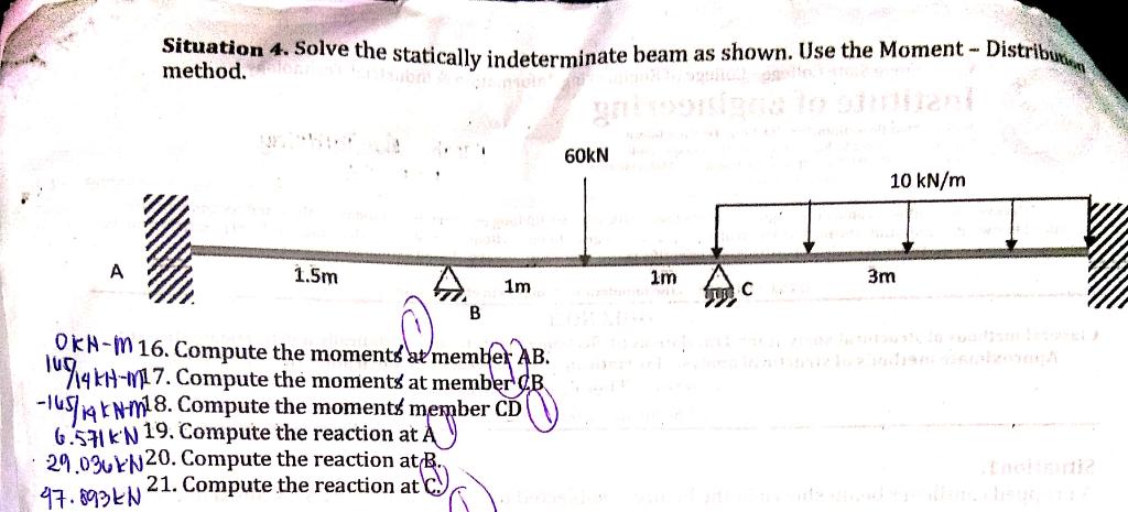 Solved Situation 4. Solve the statically indeterminate beam | Chegg.com