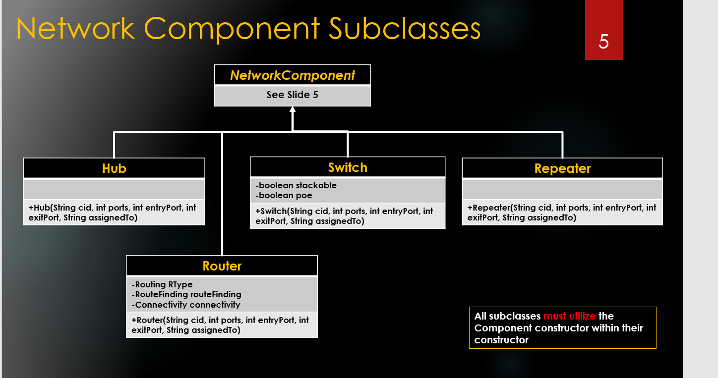 Program Structure 2 src JDBC_Exercise1 Structure your | Chegg.com