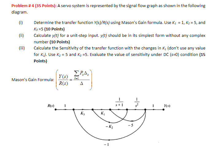 Solved Calculators and MATLAB are allowed. Make sure to give | Chegg.com