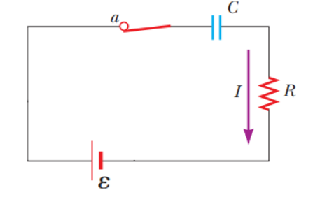 Solved Un capacitor sin carga y un resistor se conectan en | Chegg.com
