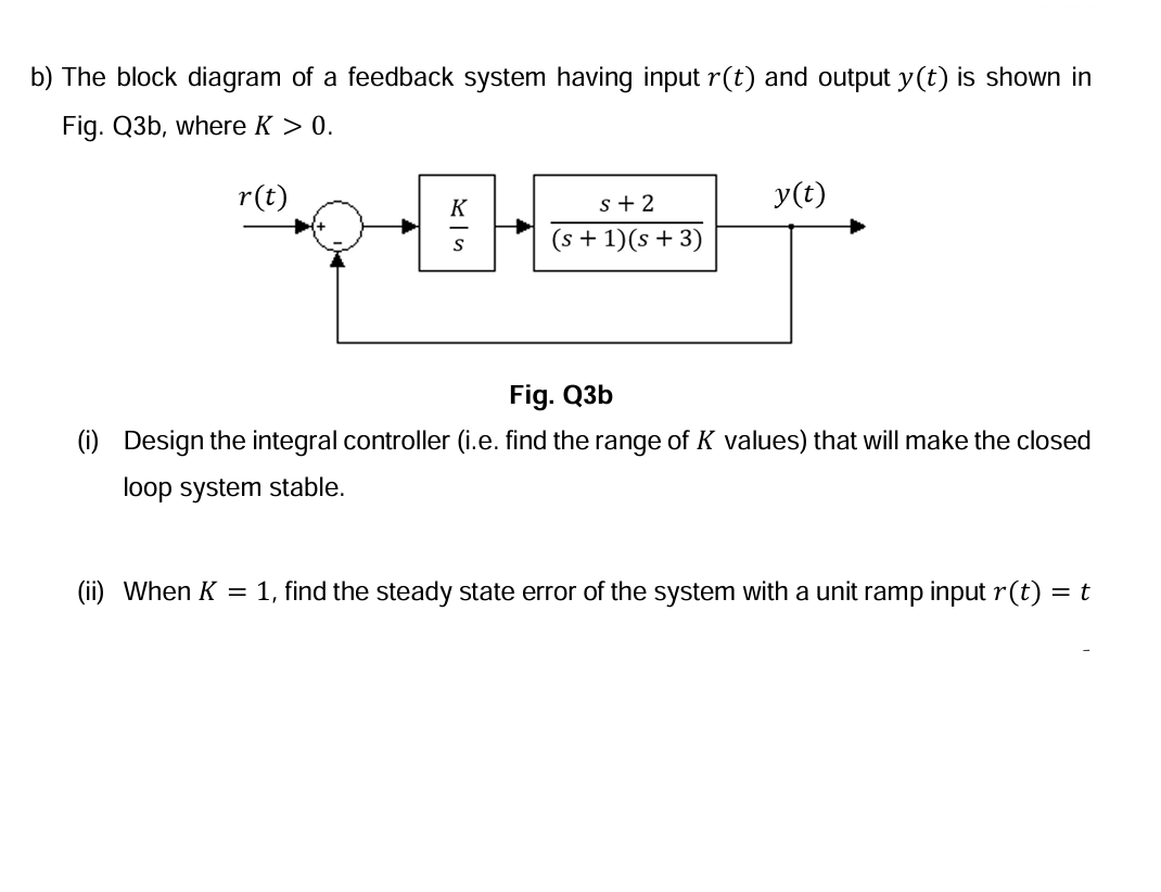 Solved br(t) ﻿and output y(t) is ﻿shown inFig. Q3b, ﻿where | Chegg.com