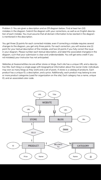 Solved Problem 3: You are given a description and an ER | Chegg.com