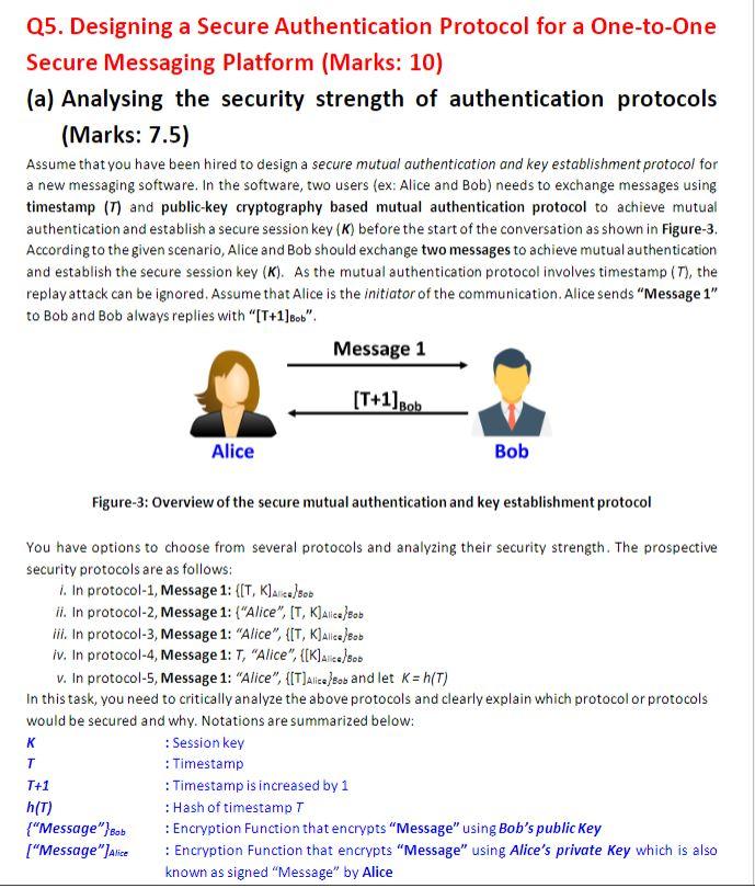 Solved Q5. Designing a Secure Authentication Protocol for a | Chegg.com