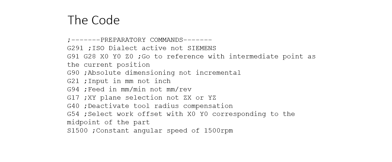 Solved I need CNC milling G-code for given pdf. Please use | Chegg.com