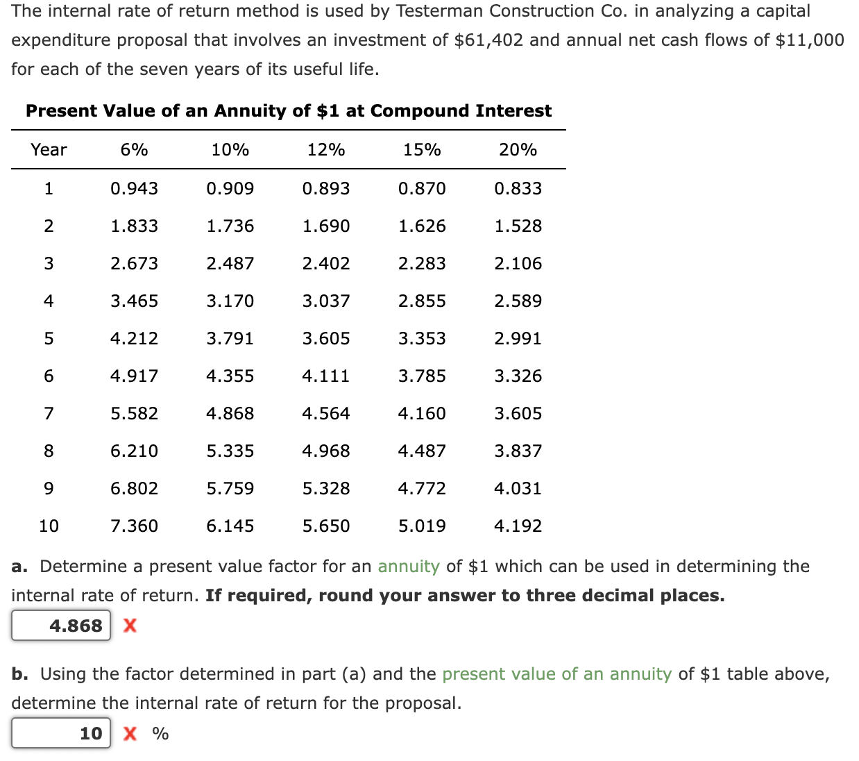 Solved The internal rate of return method is used by | Chegg.com