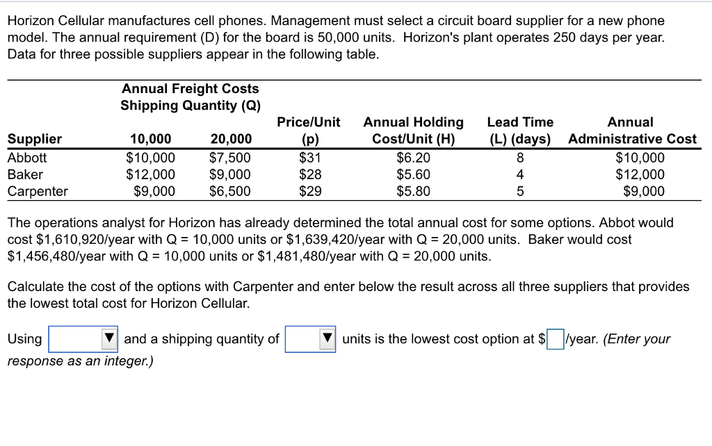 Solved Horizon Cellular manufactures cell phones. Management | Chegg.com
