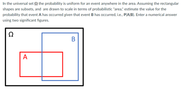 Solved In the universal set 2 the probability is uniform for | Chegg.com