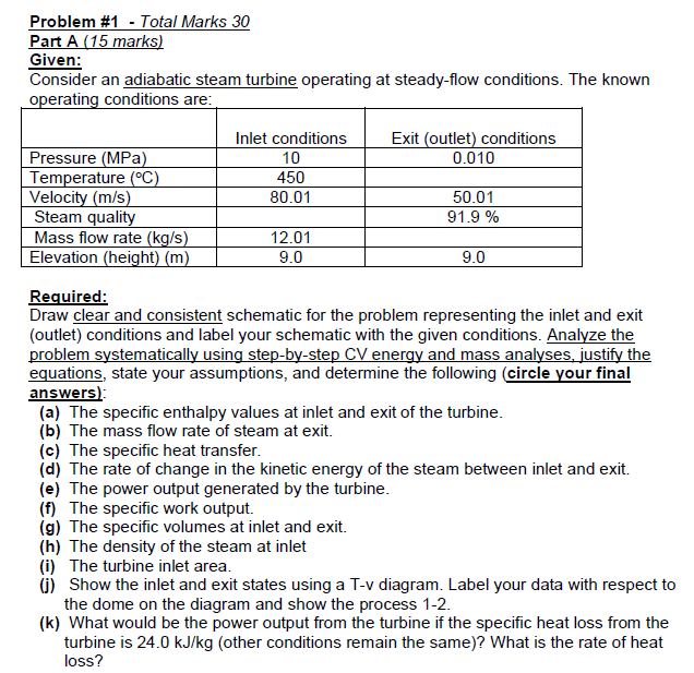 Solved Problem #1 - Total Marks 30 Part A (15 marks) Given: | Chegg.com