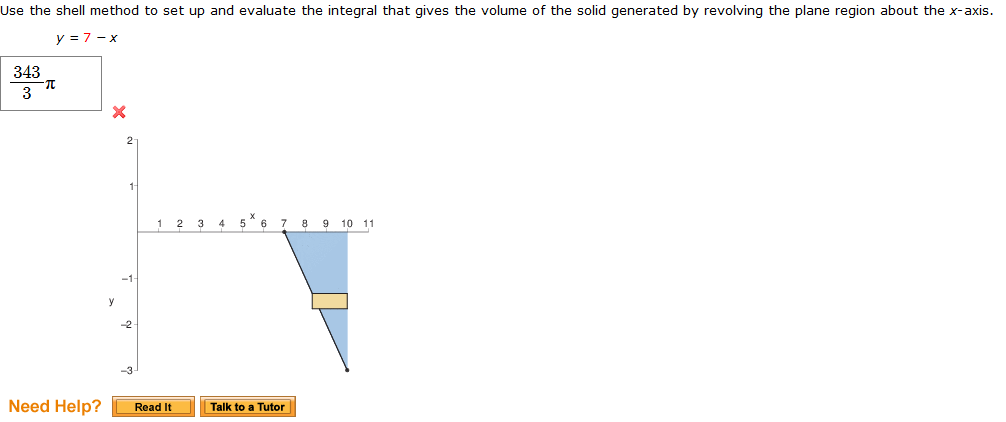 Solved Use the shell method to set up and evaluate the | Chegg.com