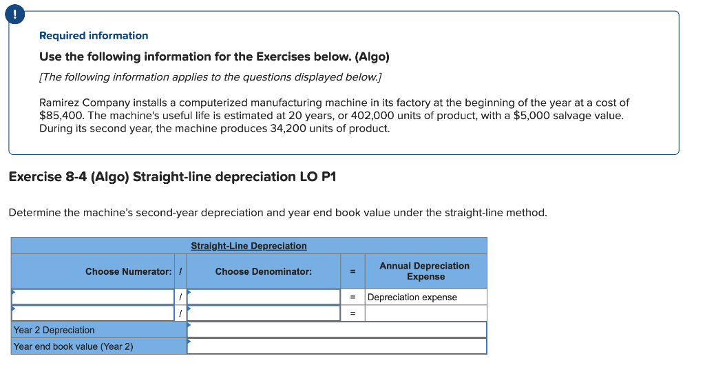 Solved Exercise 8-1 (Algo) Cost of plant assets LO C1 Rizio | Chegg.com