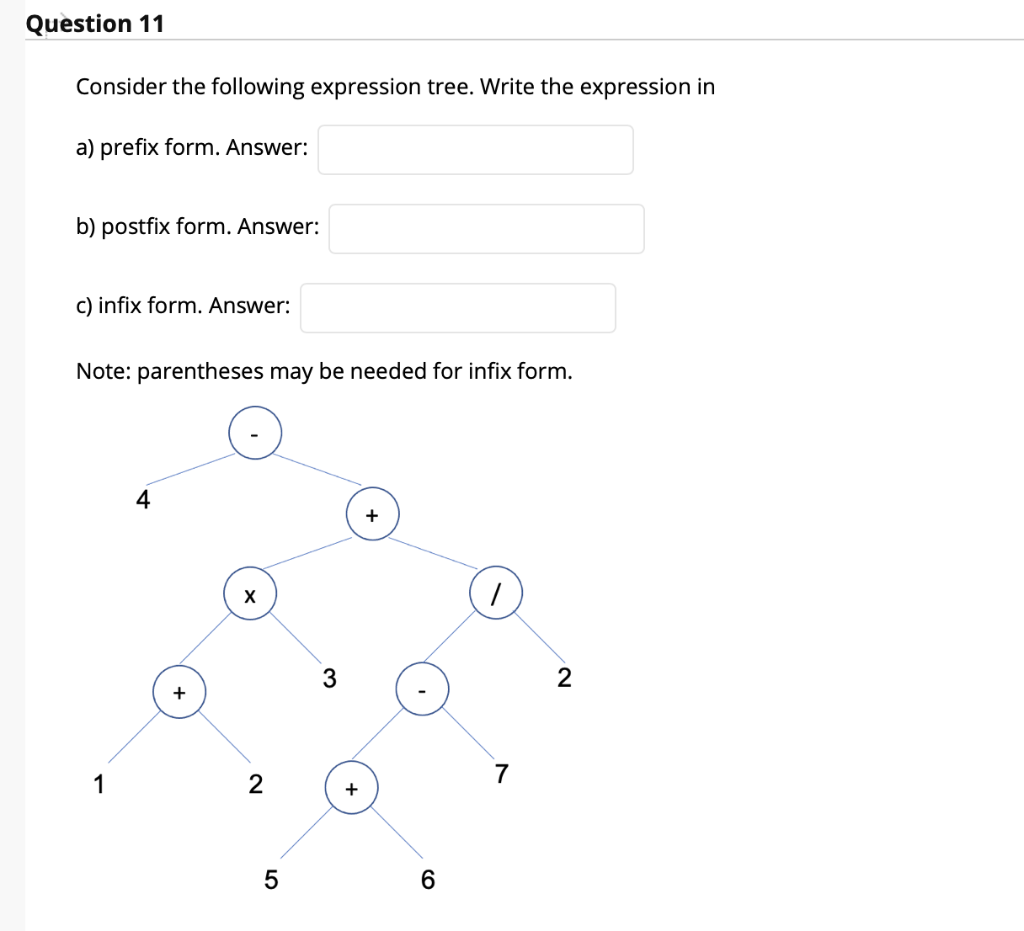Solved Question 11 Consider the following expression tree. | Chegg.com