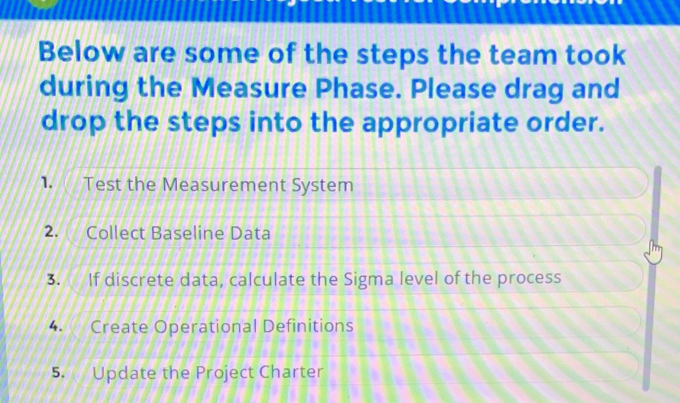 Solved Below are some of the steps the team took during the | Chegg.com