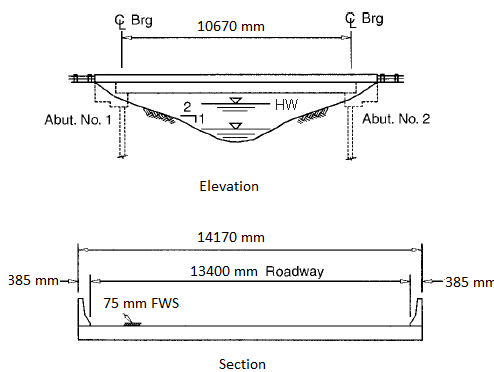 Solved A simply supported solid slab bridge (see attached | Chegg.com