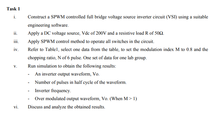 Solved SINUSOIDAL PULSE WIDTH MODULATION (SPWM) CONTROLLED | Chegg.com