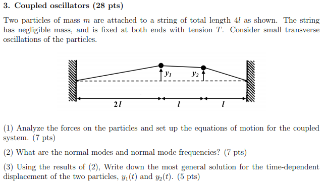 Solved 3. Coupled oscillators (28 pts) Two particles of mass | Chegg.com