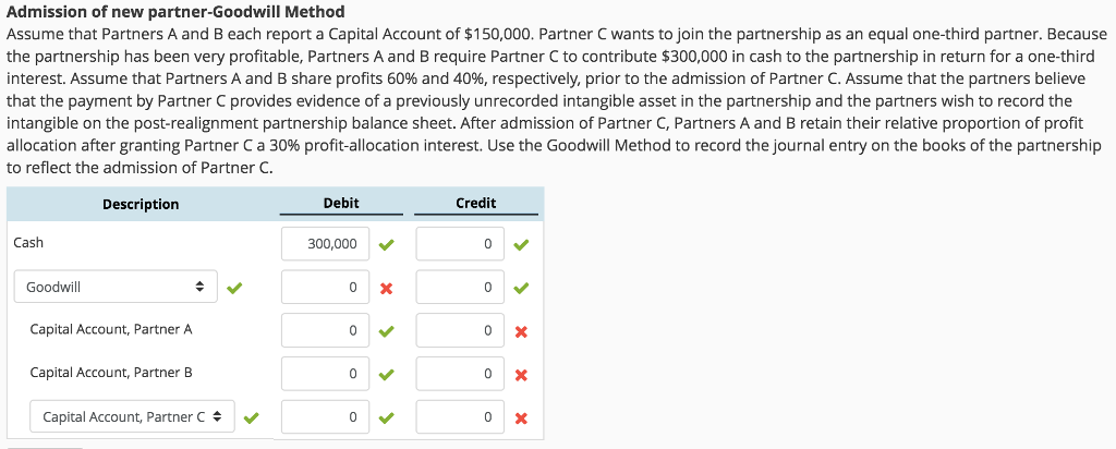 Solved Admission of new partner-Goodwill Method Assume that | Chegg.com