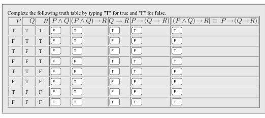 Solved Complete the following truth table by typing T" for | Chegg.com