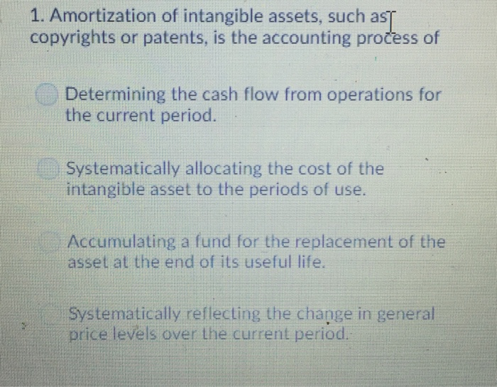Solved 1. Amortization of intangible assets, such asT | Chegg.com