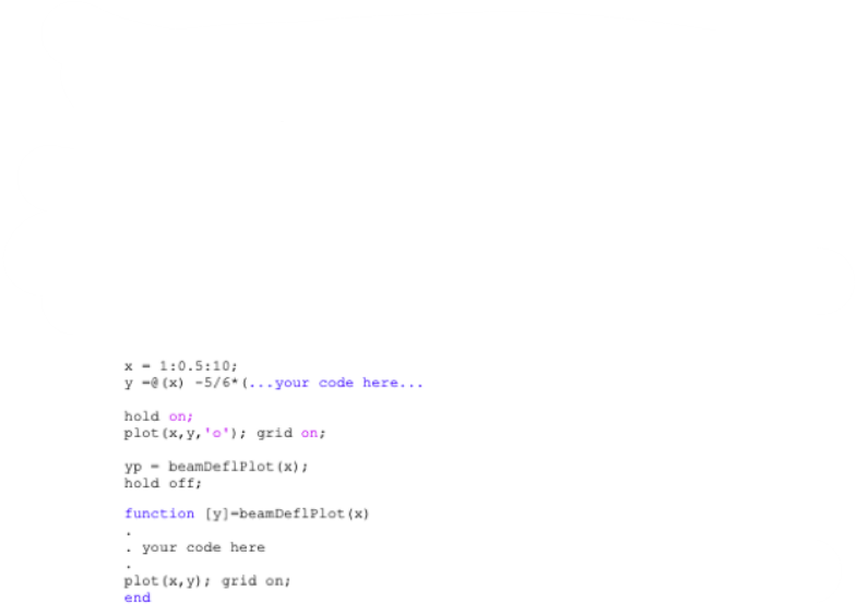 Solved Please answer parts a and b in MATLAB. Please label | Chegg.com
